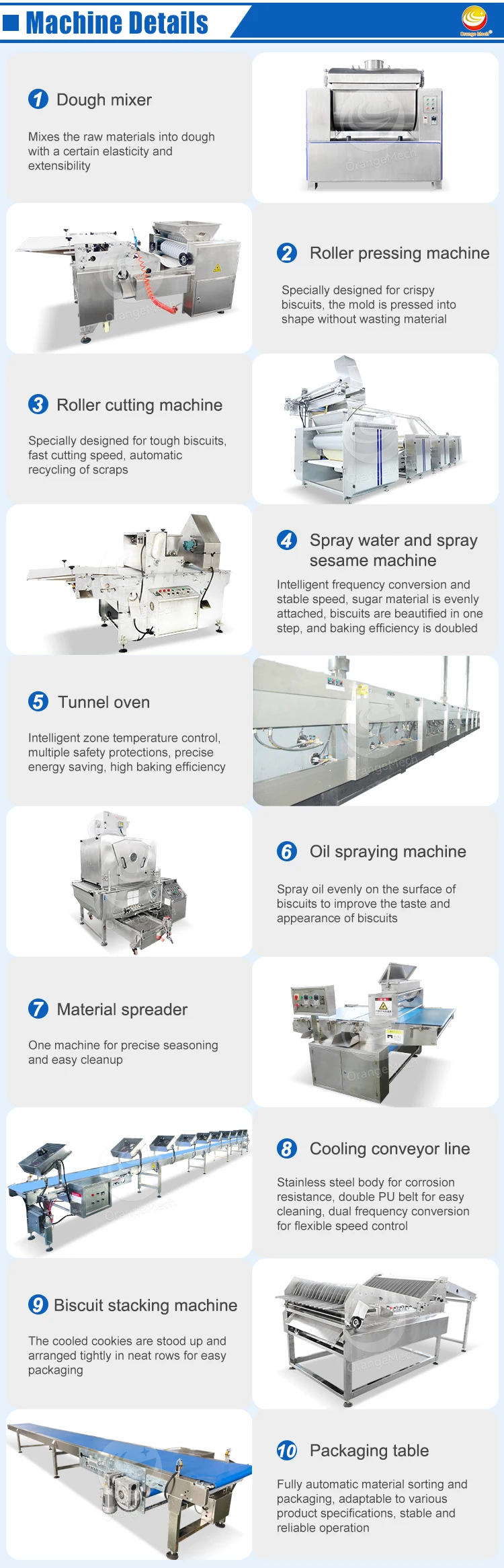 ORME China Small Capacity Animal Cracker Process Make Machine 50kg ...