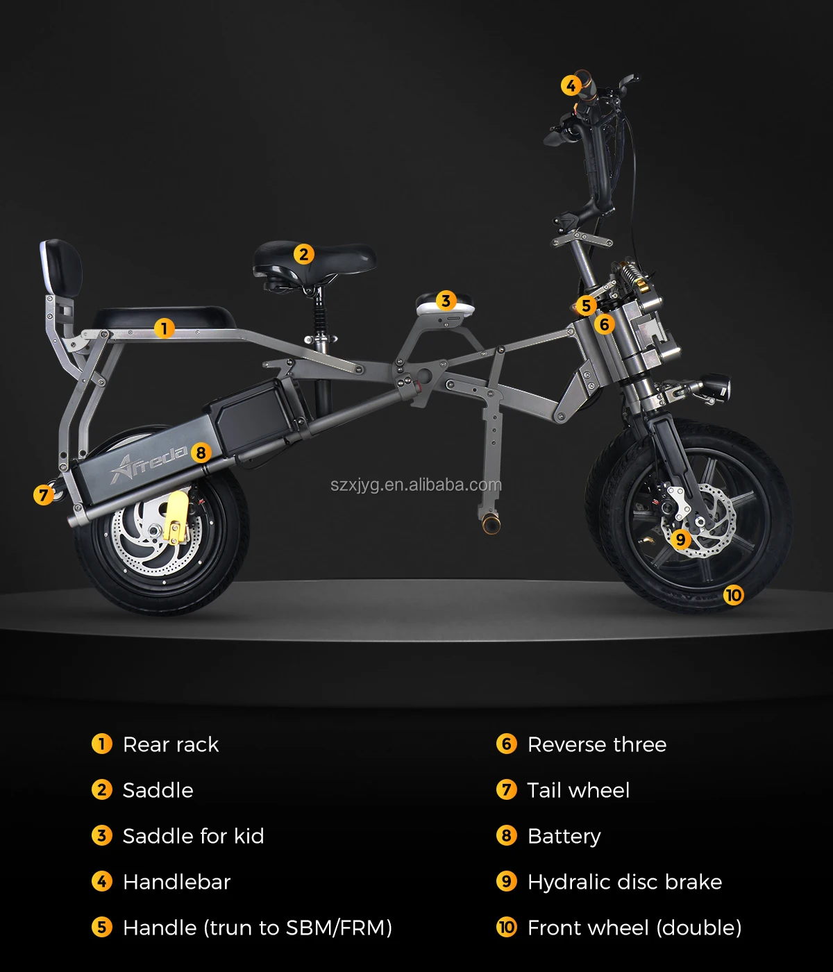 Afreda S6 Foldable 3 Wheel Electric Bicycle, 48V 500W E-Bike with 14 ...