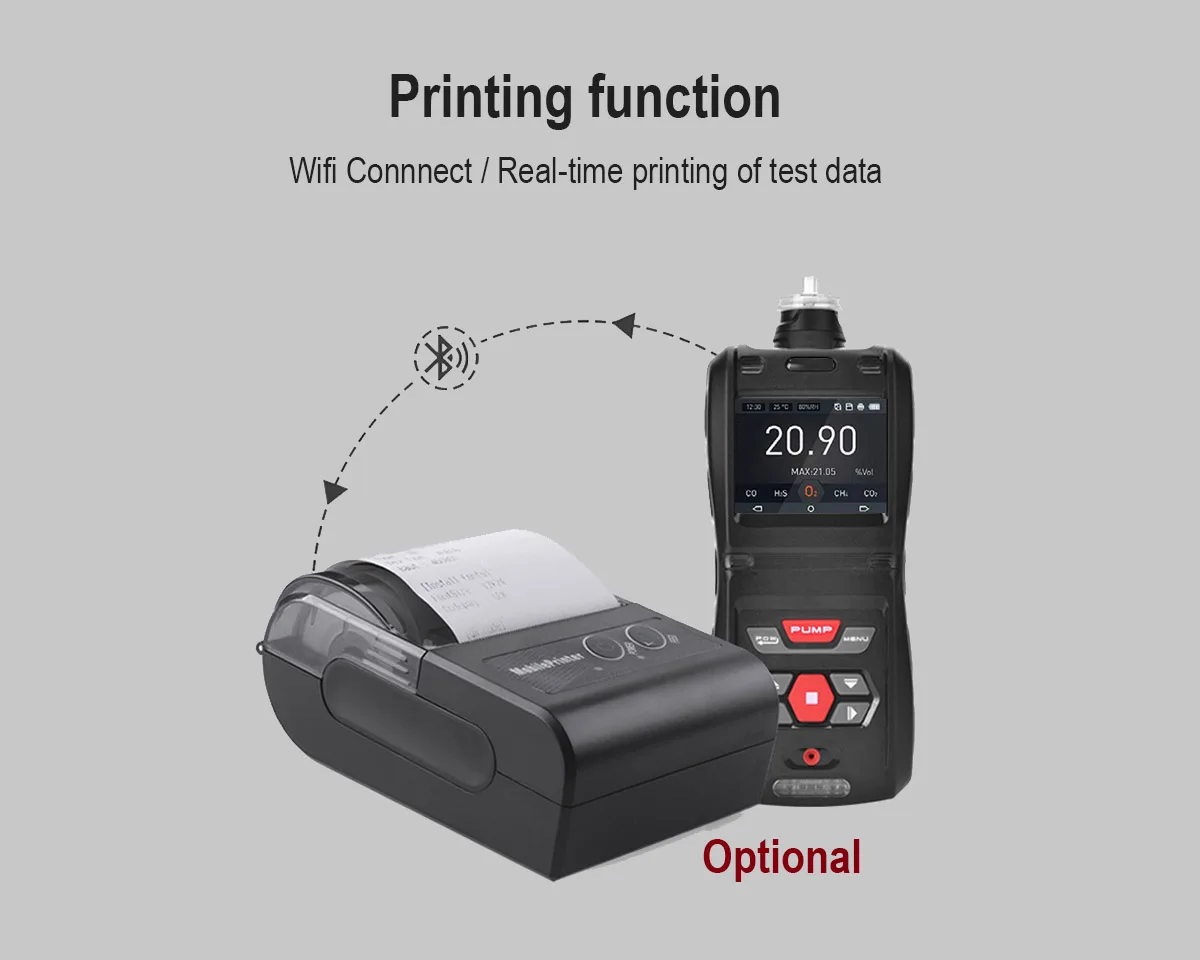 ZETRON MS500 Particulate Matter Detector for PM2.5 , PM10, and Gas ...