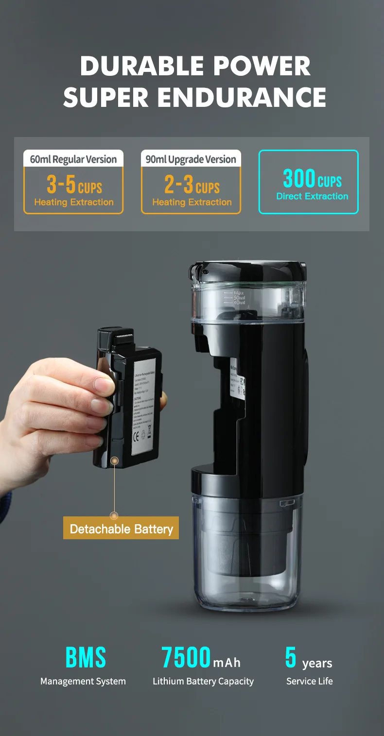 Wholesale Outln Outin Nano Portable Mini Electric Espresso Machine ...