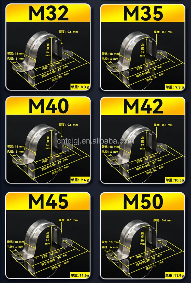 Wholesale Stainless Steel Saddle Pipe Clamps Two-Line Routing Clamps ...