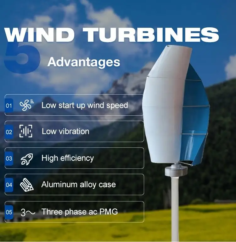 Low Speed Industrial Eind Turbine Generators 10 Kw Spiral Electric ...