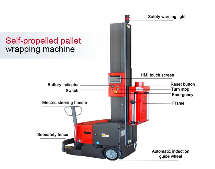 Fully Automatic Robot Pallet Wrapper - Efficient & Reliable