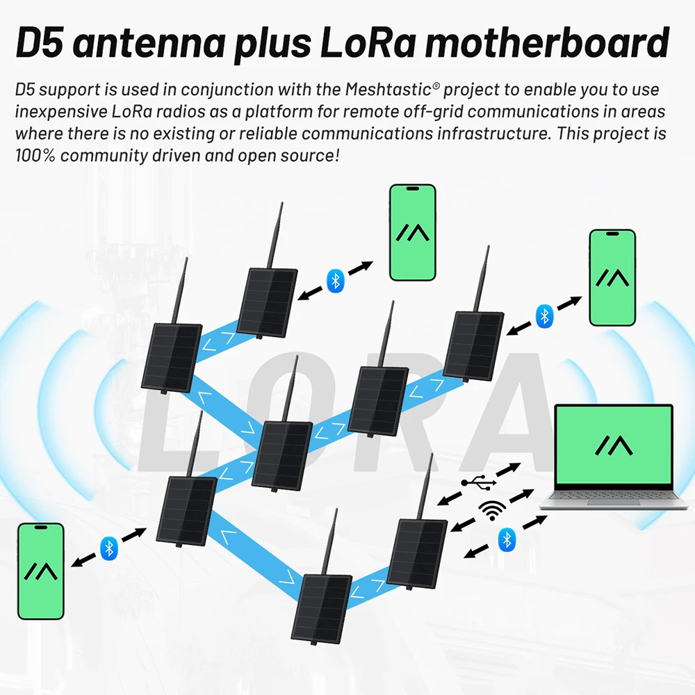 Heltec V3 Mesh Node Lora Gateway with Solar Panel Esp32