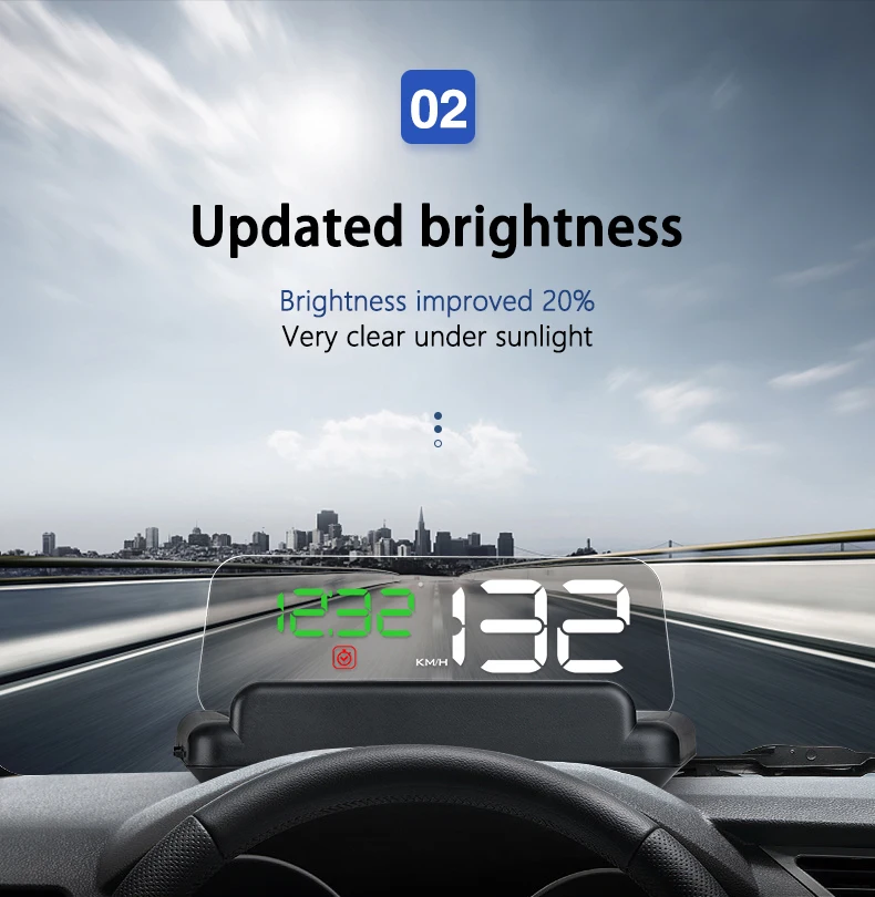 2024 Mirror HUD C500 Digital Meter Auto Electronics Head up Displays ...