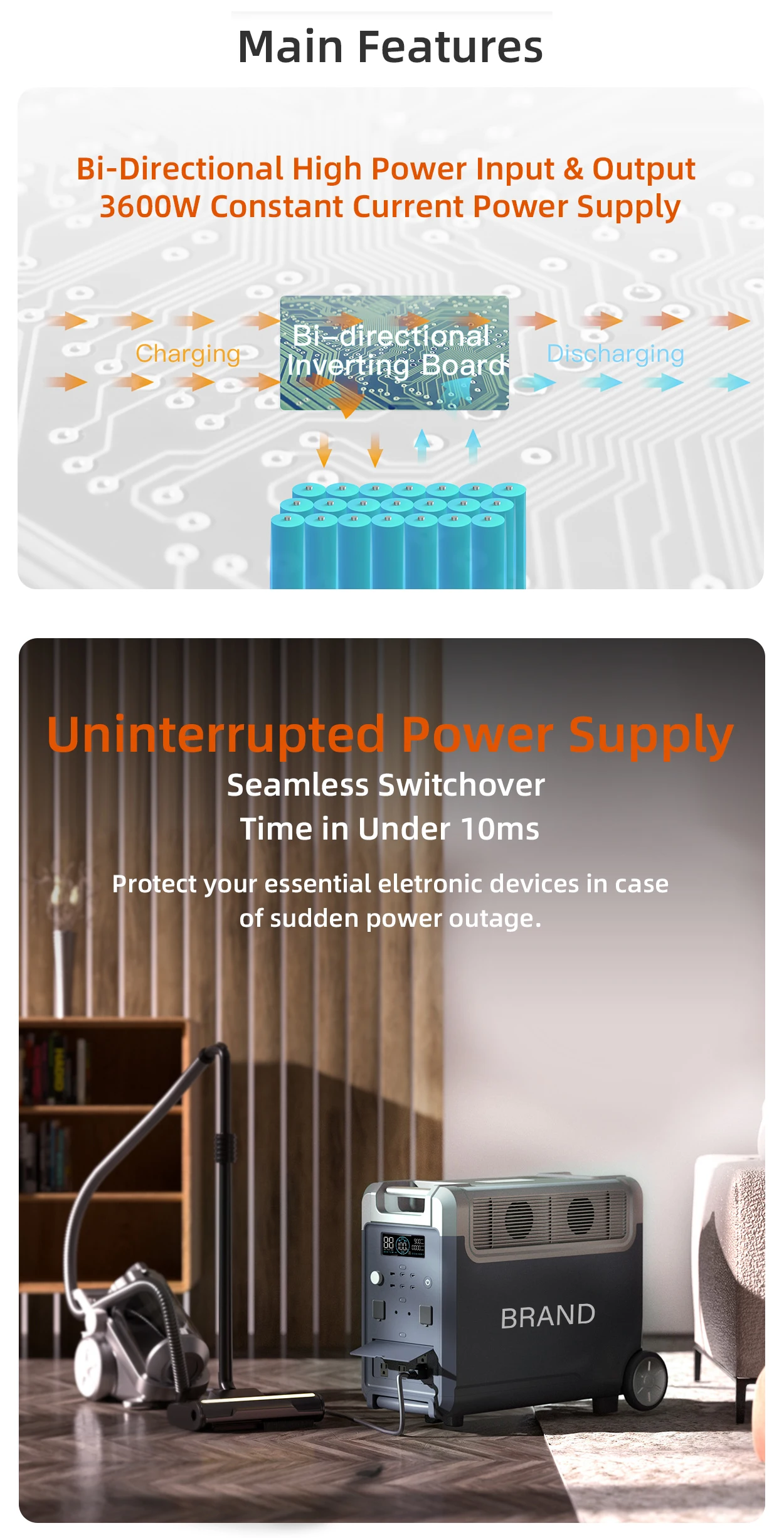 3300W Portable Power Station - Reliable off Grid Solution