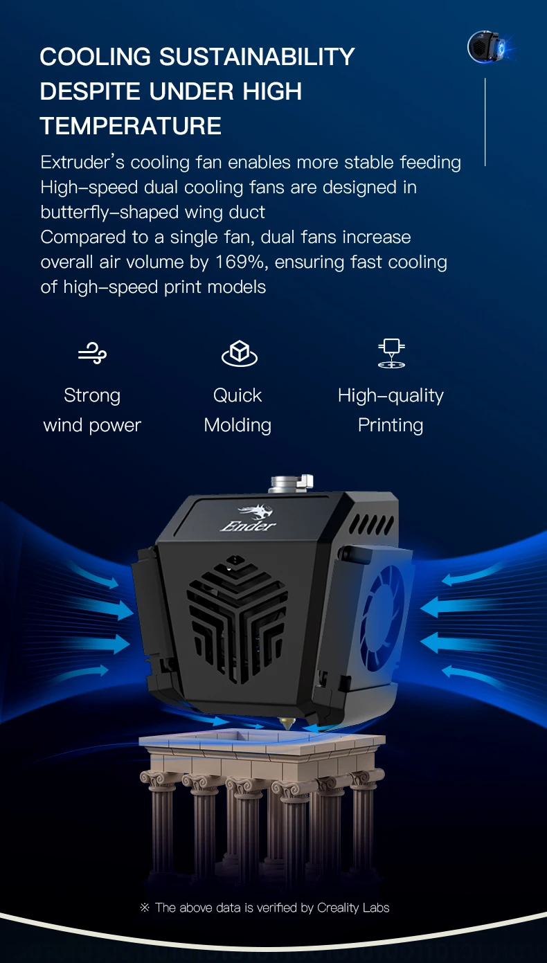 Creality Ender-7 High Speed 3d Printer Ender7 Metal Structure Core-xy ...