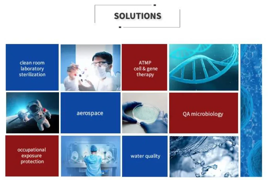 CYW-300B Microbial Limit test Device Rapid Microbial Limit Filtration 3 ...