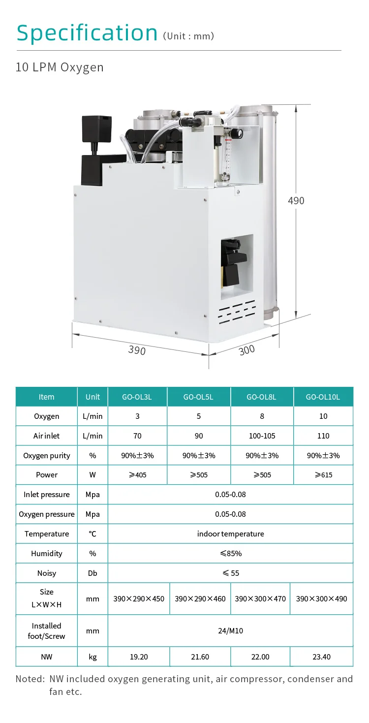 Aircraft Oxygen Generators - Reliable Chemical O2 Solutions