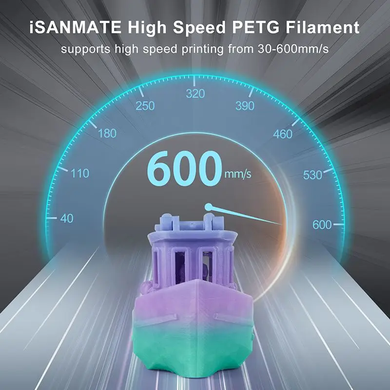 ISANMATE High Speed 600mm/s PETG Translucent Gradient Filament PETG ...