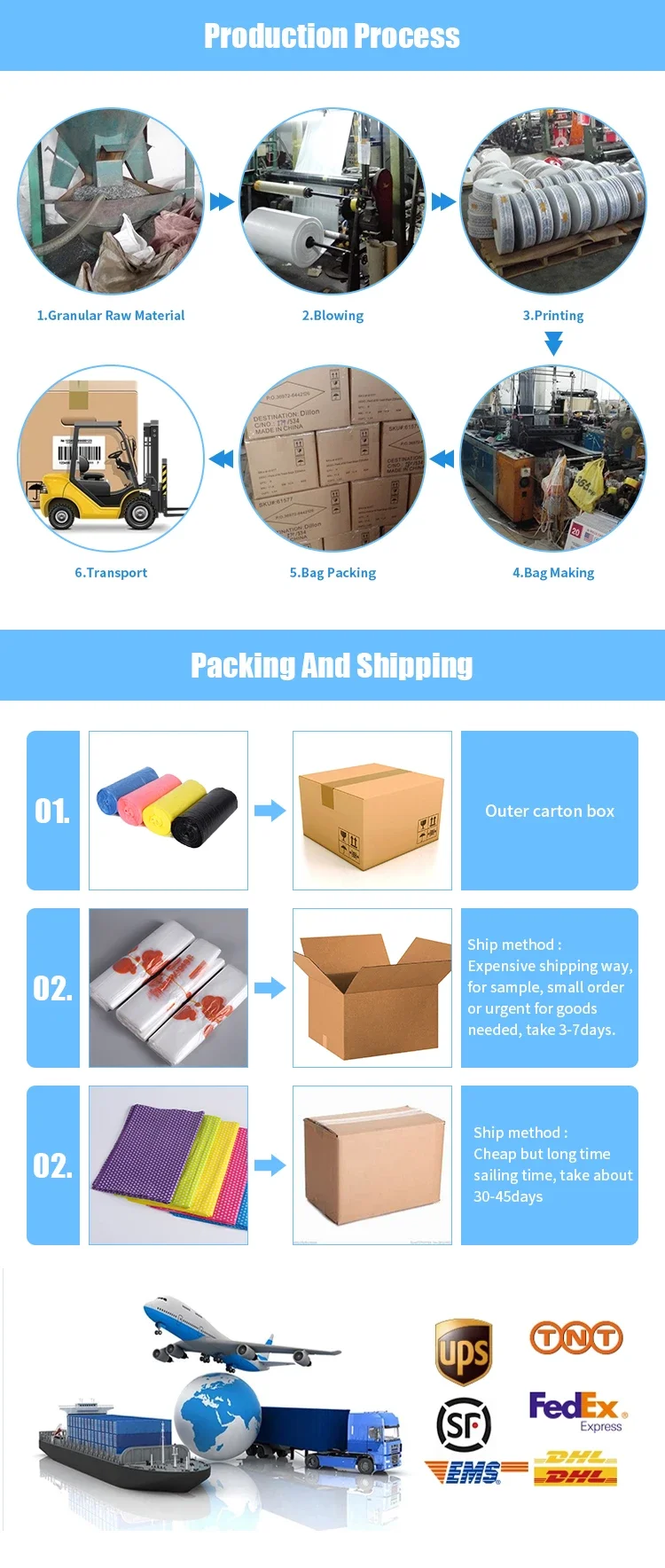 15-23microns Transparent Plastico Filme Strech Thick Plastic Wrap ...