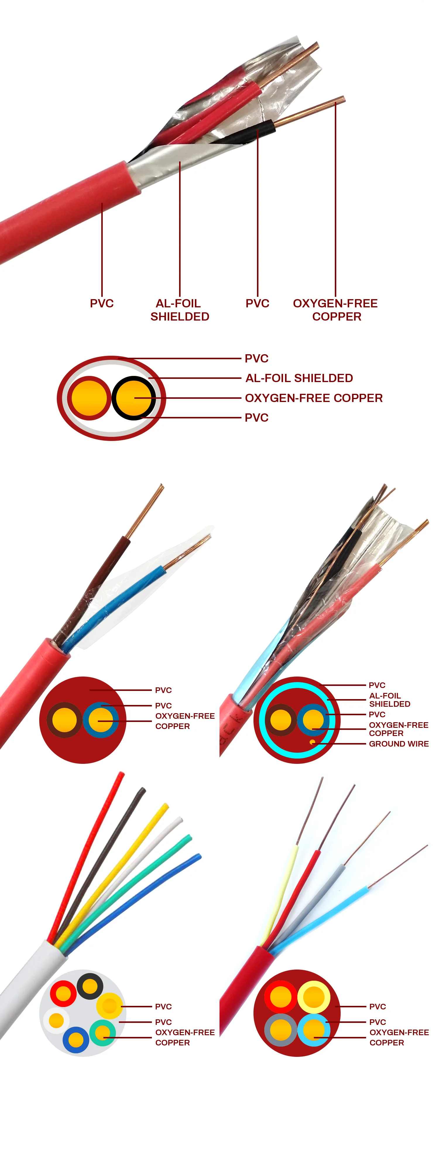 Fire Alarm Cable - Reliable and Certified Solutions