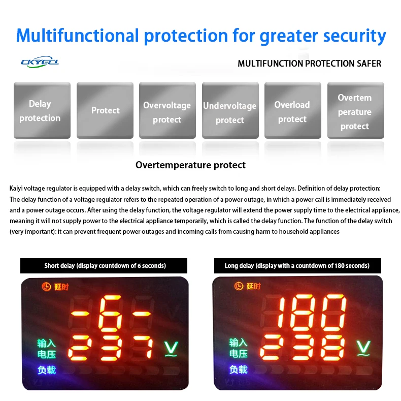 SDW-5KVA to 15KVA AC Voltage Regulators - Reliable & Efficient