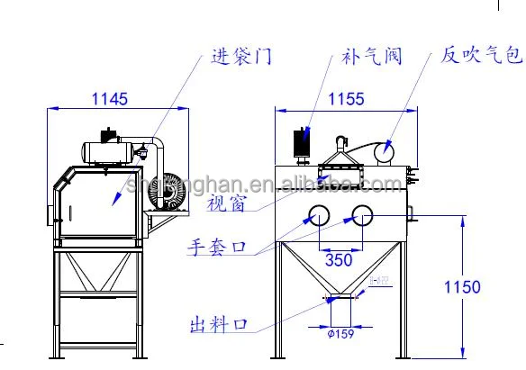 Manual Unpacking And Unloading - Buy Closed Bag Dismantling Machine ...