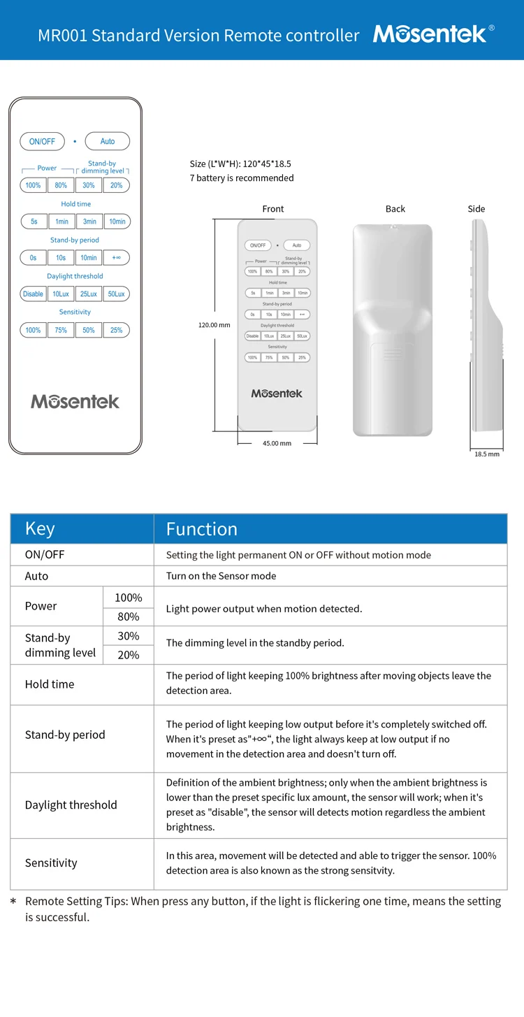20w Selv Constant Current Output Dimmable Led Driver With Pir Motion ...