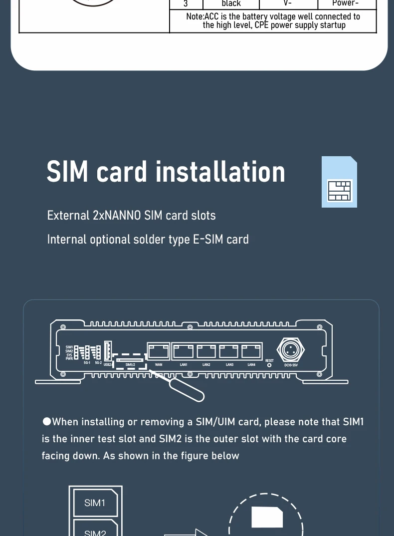 SERIALLINK Industrial 5G Wi-Fi Router With Dual Sim Card Slot POE CAN ...