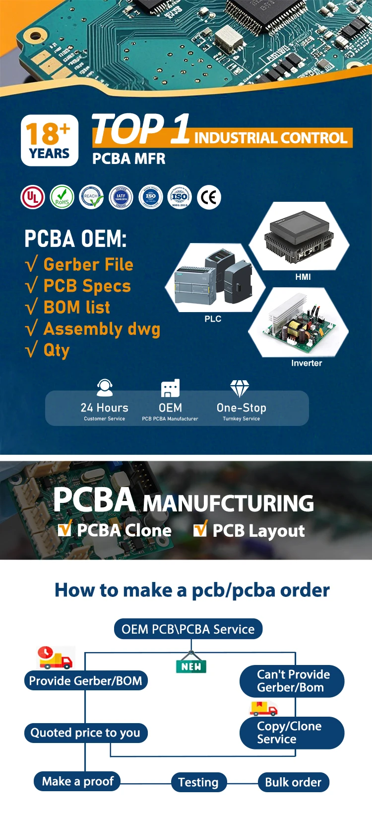 Pcb Design Firmware Development Pcb Layout Gerber Design OEM Pcba Design Manufacturer| Alibaba.com