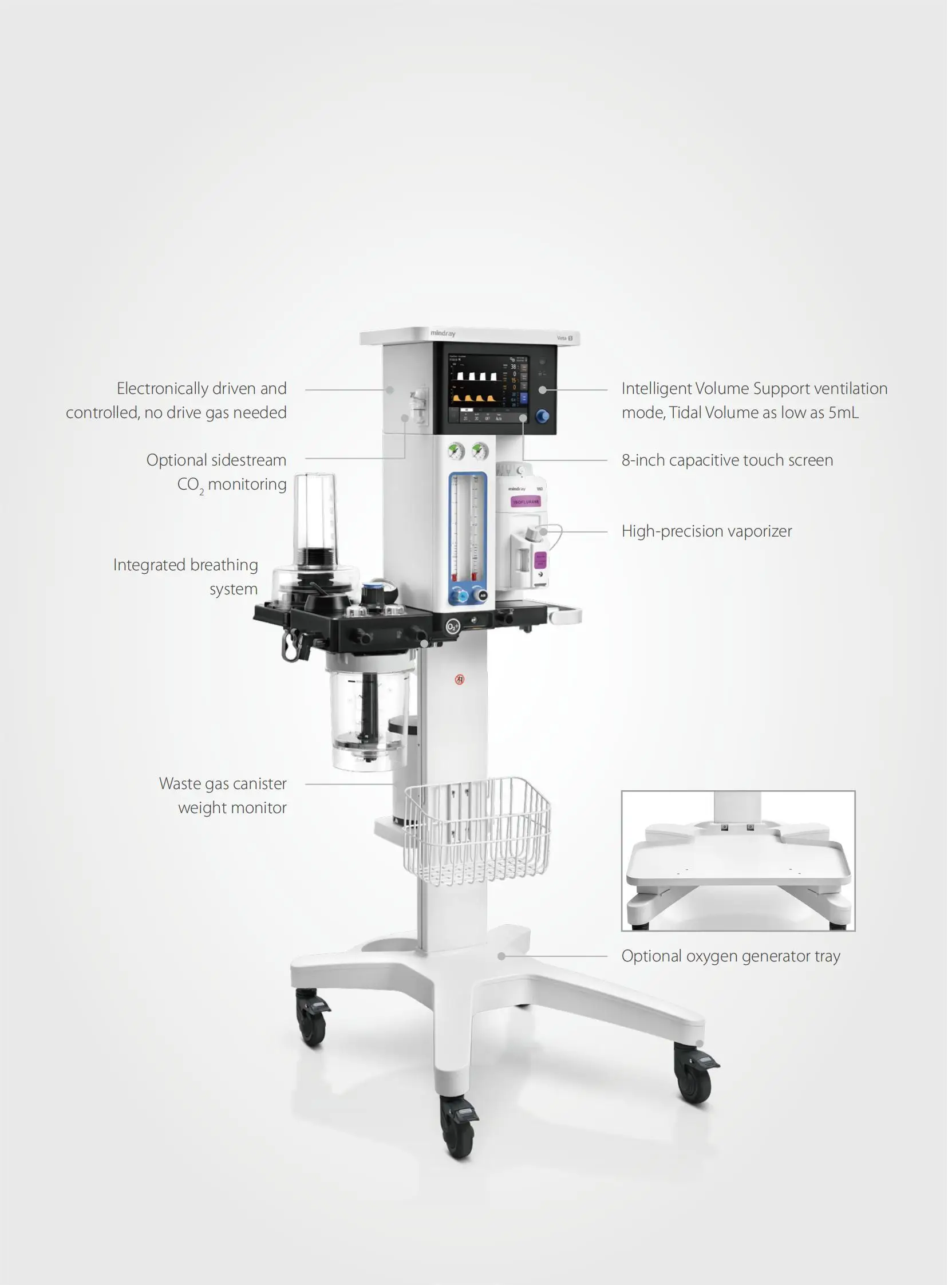 Mindray Veta 5/veta 3 Veterinary Anesthesia Machines