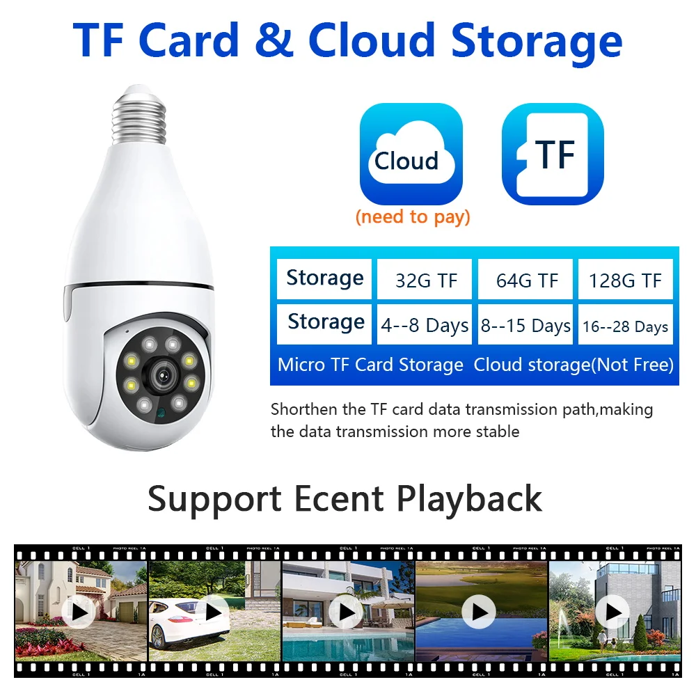 E27 CCTV Wireless Wifi Light Bulb Security PTZ 360 Degree
