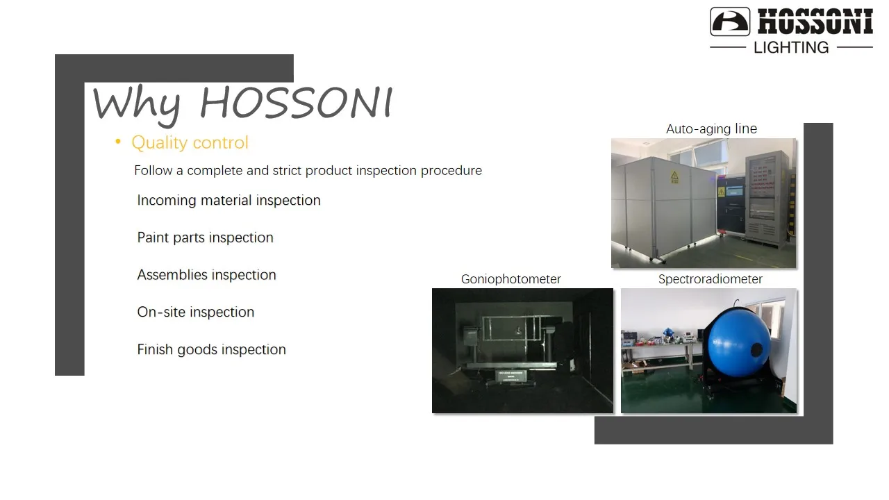 CCT Watt Selectable LED Backlit Panels for Efficient Lighting