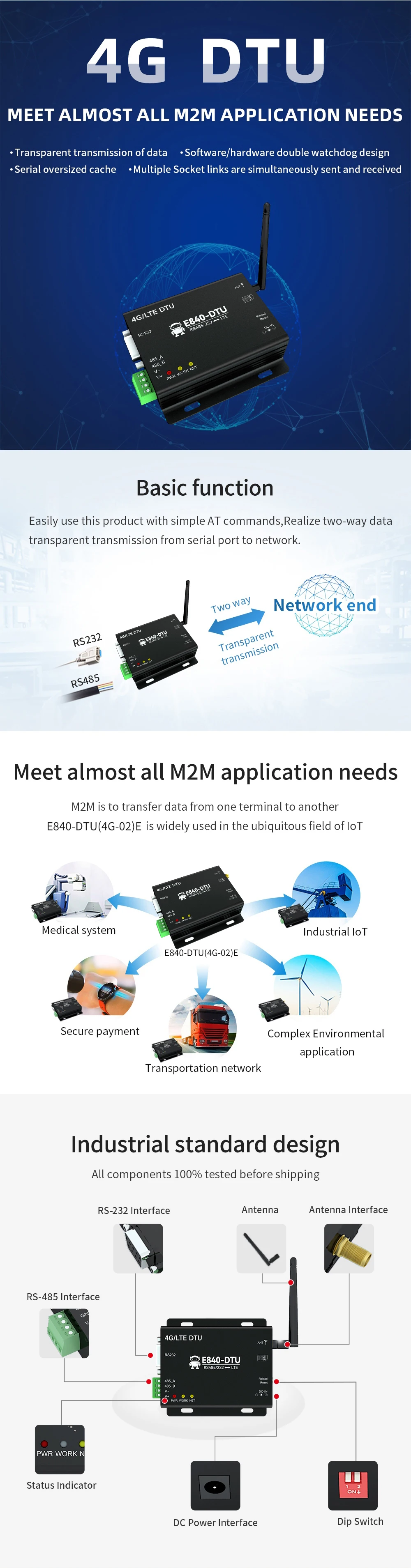 E840-DTU(4G-02)E Industrial Grade Wireless Networking Modem Equipment Modbus RS485 GPRS 3G 4G ...