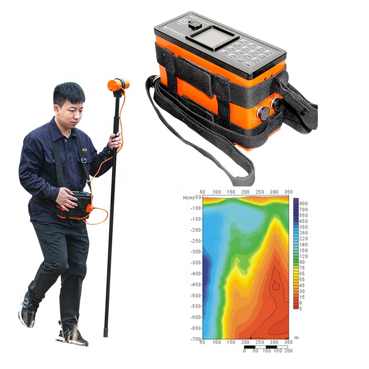 Portable Proton Magnetometer for Accurate Geophysical Surveys