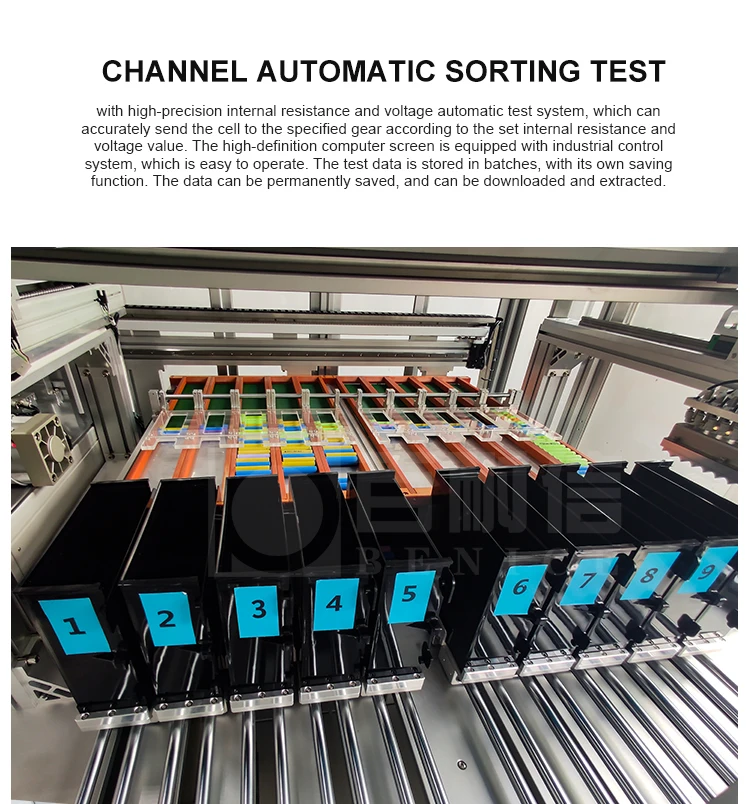 Cylinder 18650 26650 21700 32650 Lithium Battery Highland Barley ...