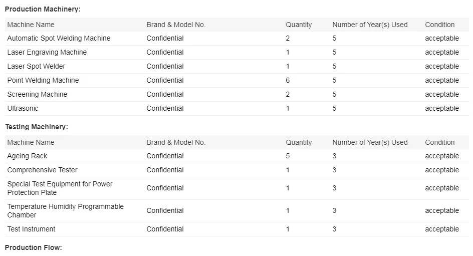 Pin Ess 5kwh 10kwh 20kwh Pin Lifepo4 48v 100ah 200ah 400ah Akku Cho Hệ ...