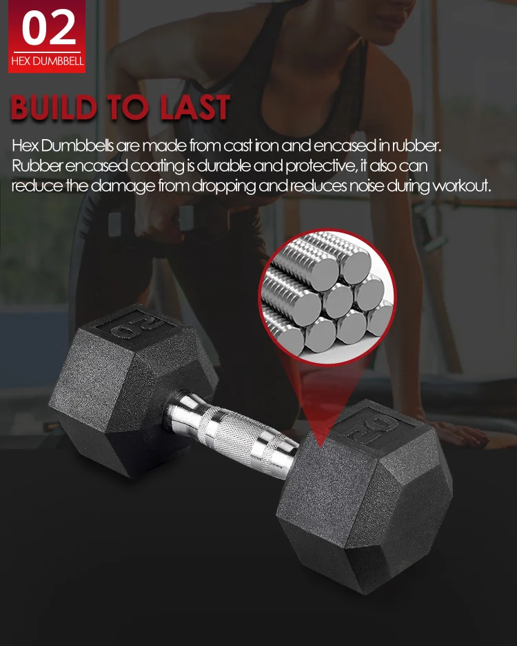 Hexagonal Dumbbell Set - Durable & Versatile Gym Equipment