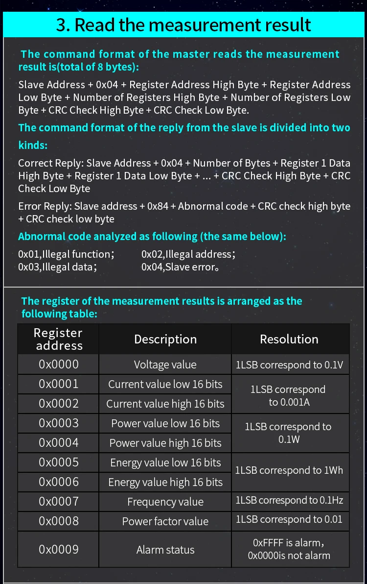 220v 100a Ammeter And Voltmeter Modbus Kwh Electric Voltage Current And ...