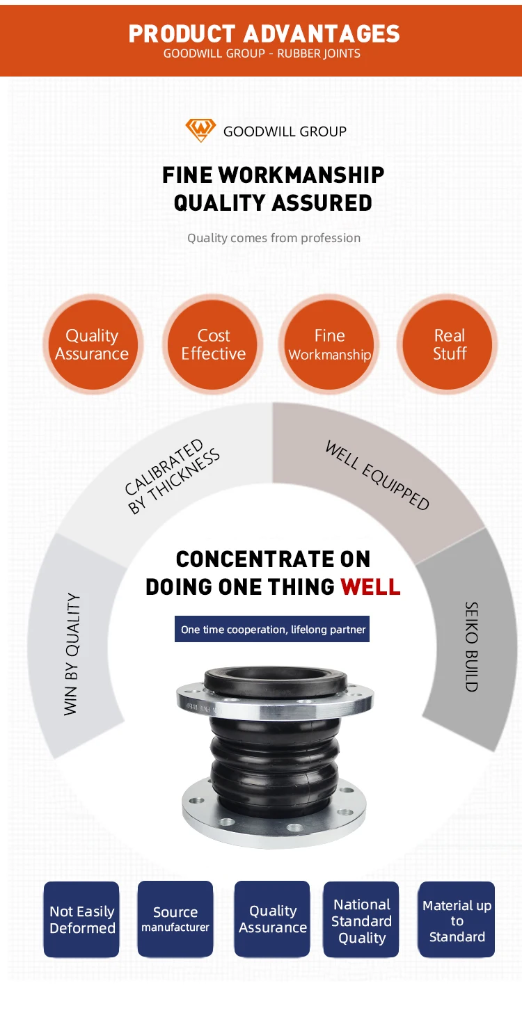 Twin Sphere Rubber Flexible Connector - Double Bellow Joint