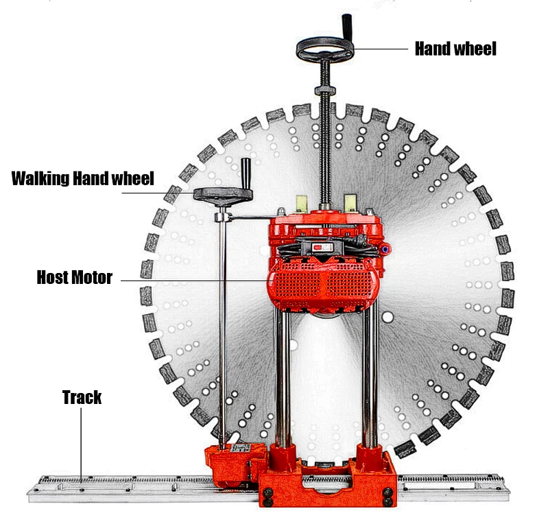 800mm Saws For Cutting Rocks Grooving Power Hand Tool Wall Saw Cutting ...