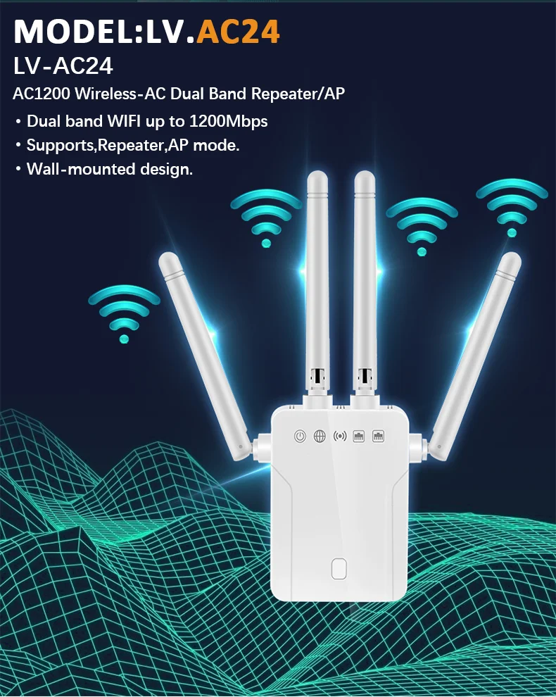 EU/AU/US/UK Plug Ac1200 Repeater Dual Band Omnidirectional Antennas ...