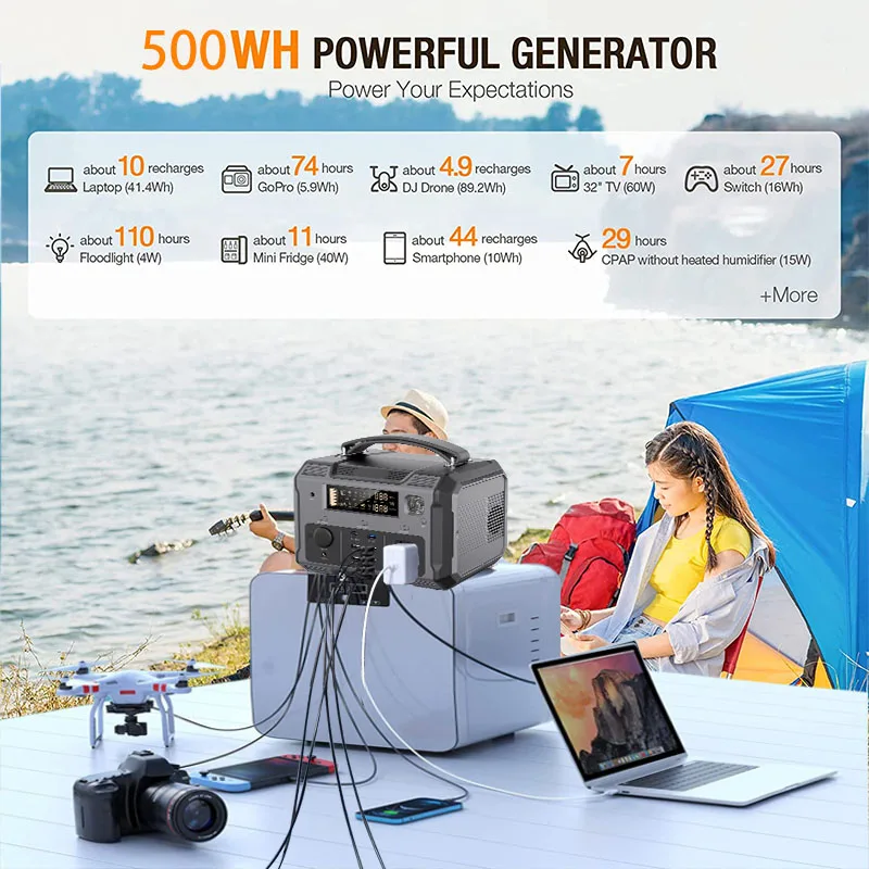 Portable Solar Jump Starter Compresor Ryobi 40v Vending 220v 1kw 1200w ...