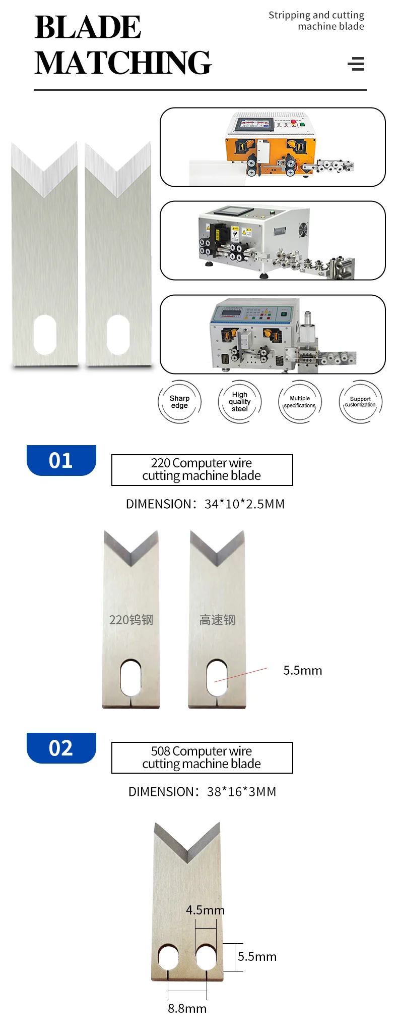 Customized Precision Blade Wires Stripping Blades Stripper Knife ...