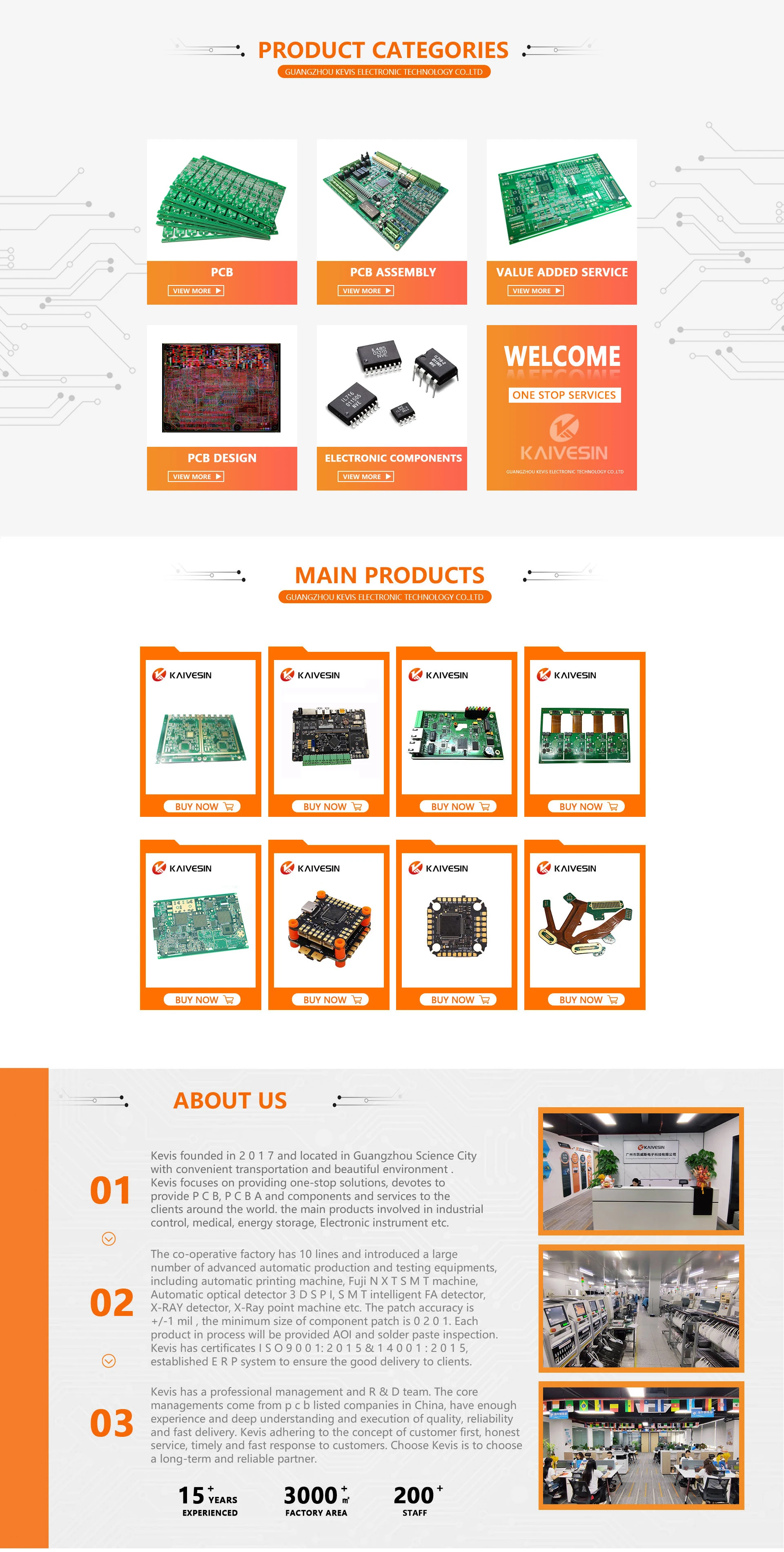 Company Overview - Guangzhou Kevis Electronic Technology Co., Ltd.