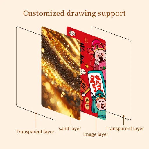 Custom Acrylic Angry Gift Quicksand Stand-Up Clear Liquid Photo Frame ...