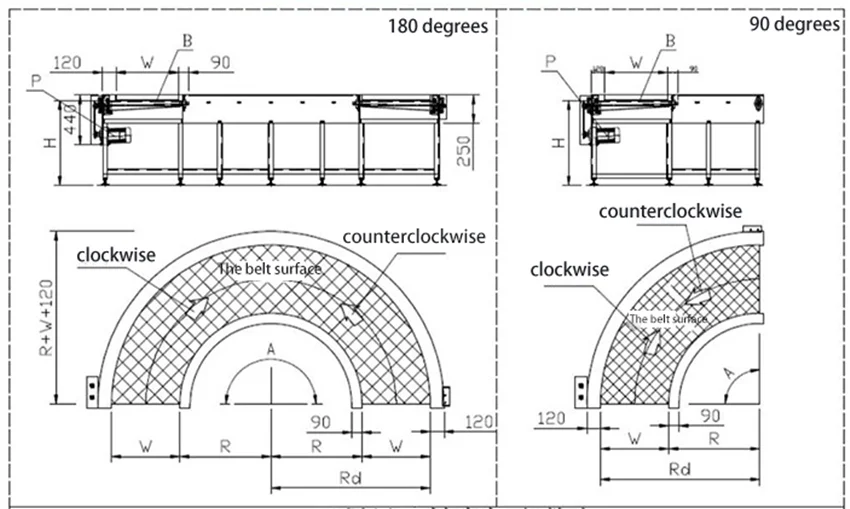 304 Stainless Steel Frame 90 Degree 180 Degree Turntable Conveyor - Buy ...