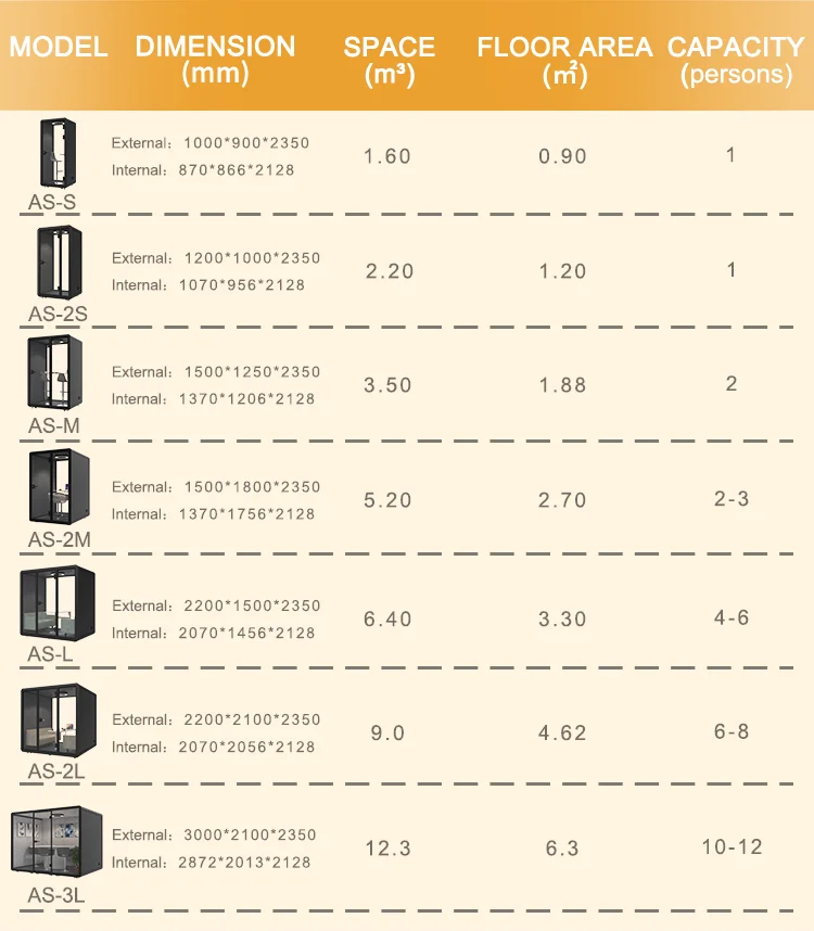 Soundproof Portable Booth - Ideal for Professional Meetings