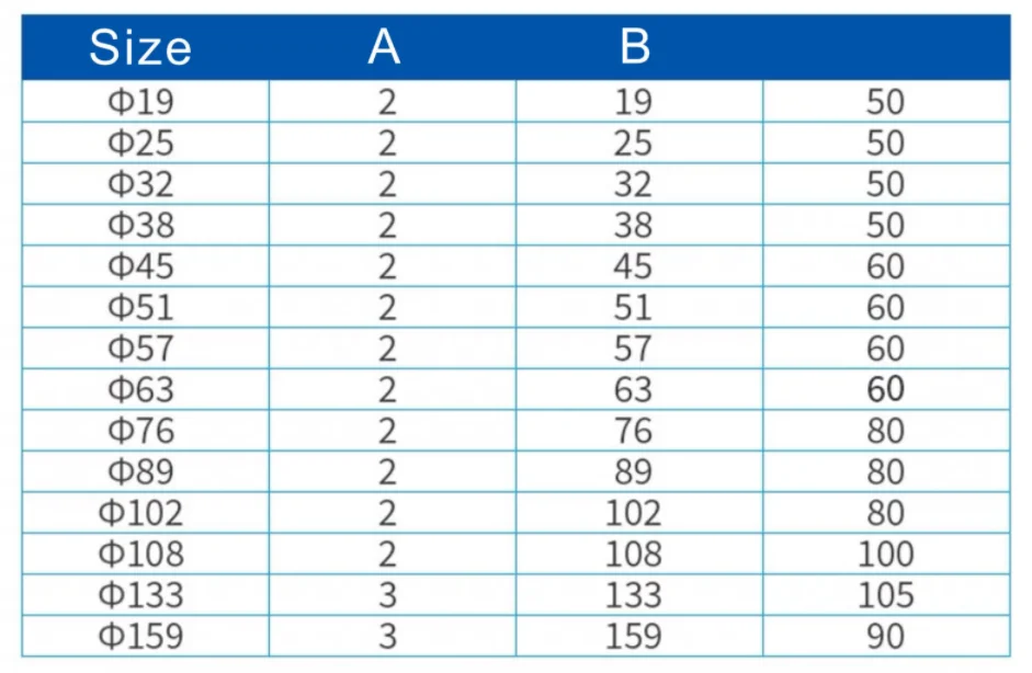 Bsp Npt Dn25 Stainless Steel Pipe Fitting Ss 304 316l Female Thread ...