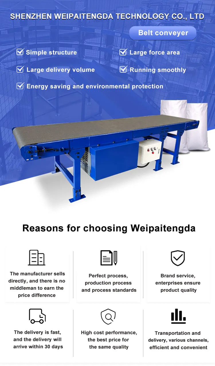 Container Belt Conveyor Heavy-duty Conveyor Belt For Goods Loading And ...