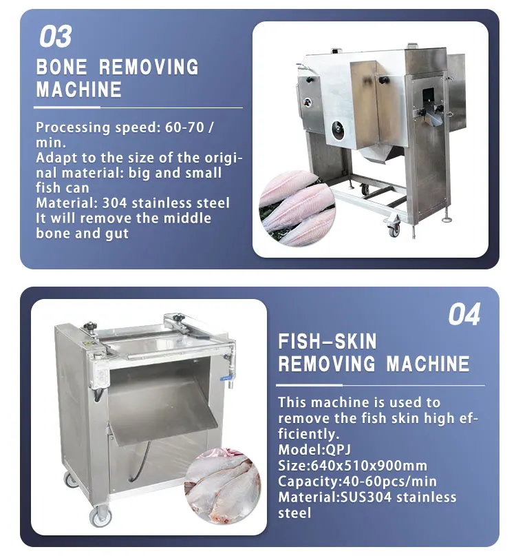 Big Fish Processing Machines/frozen Fish Slicing Machine - Buy Big Fish ...