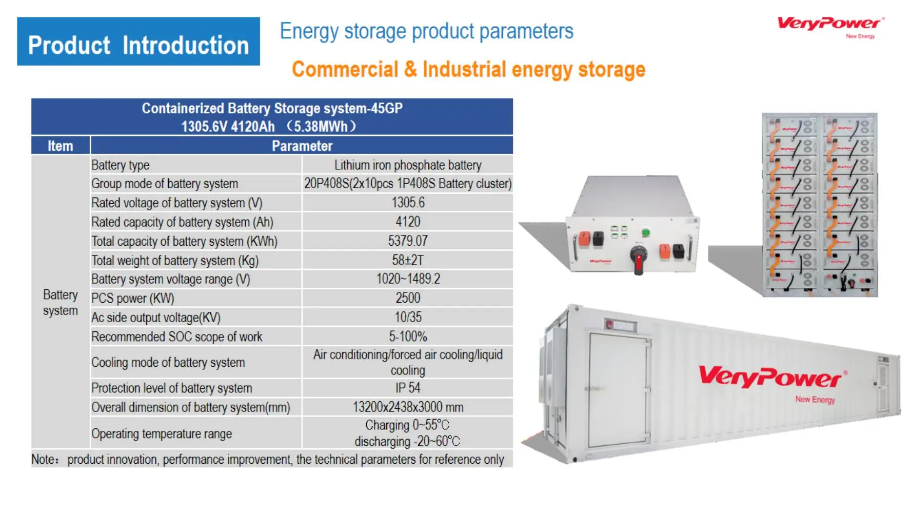 Verypower 1mwh 2mwh 3mwh Lifepo4 Battery Commercial Energy Storage ...