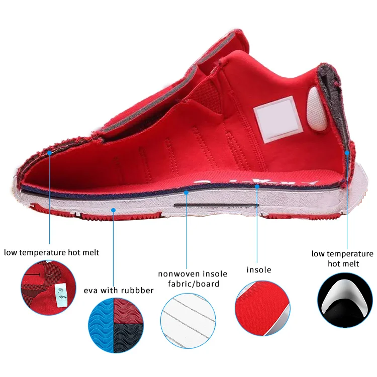 Strobel Plantilla Footwear Strobel Insole Board With Stich Bond Fabric ...