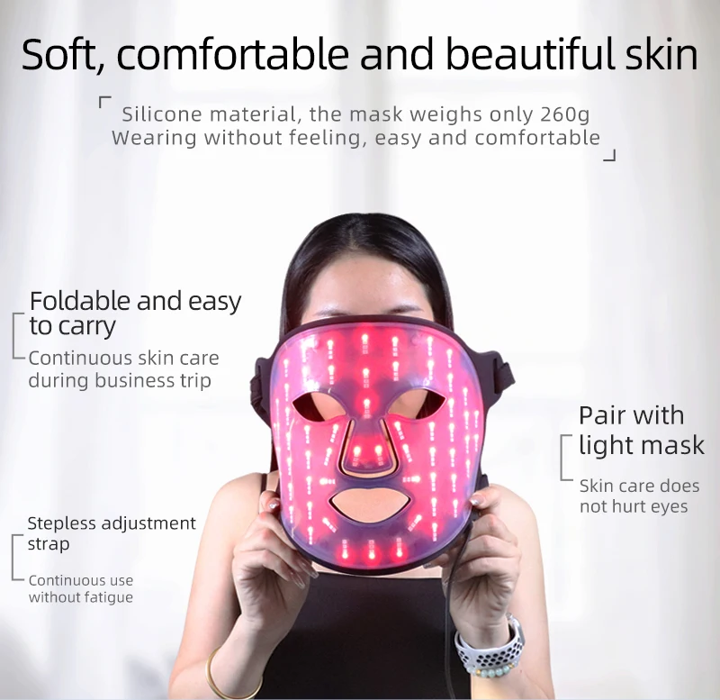 Kinreen LED Facial Mask - Multi-Wavelength Light Therapy