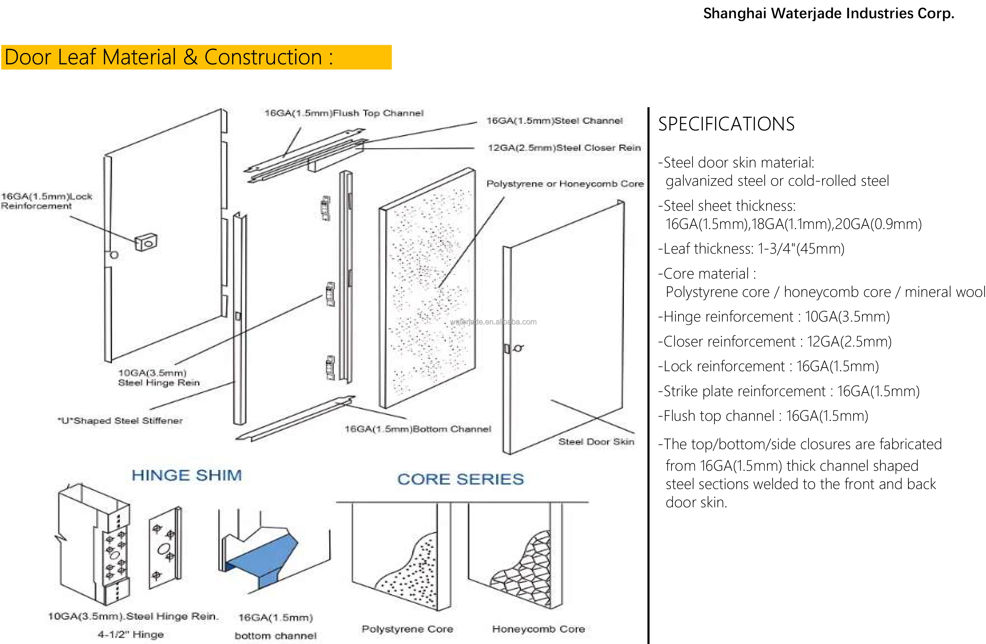 Hollow Metal Fire Door Container House Prefab Houses Doors With Weather ...