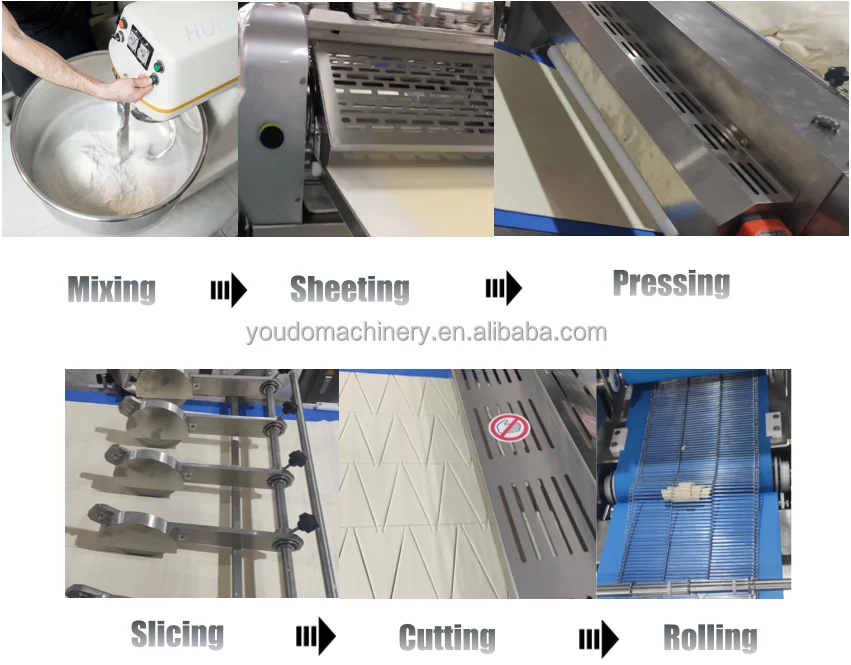 Automatic Frozen Croissant Making Machine - Production Line
