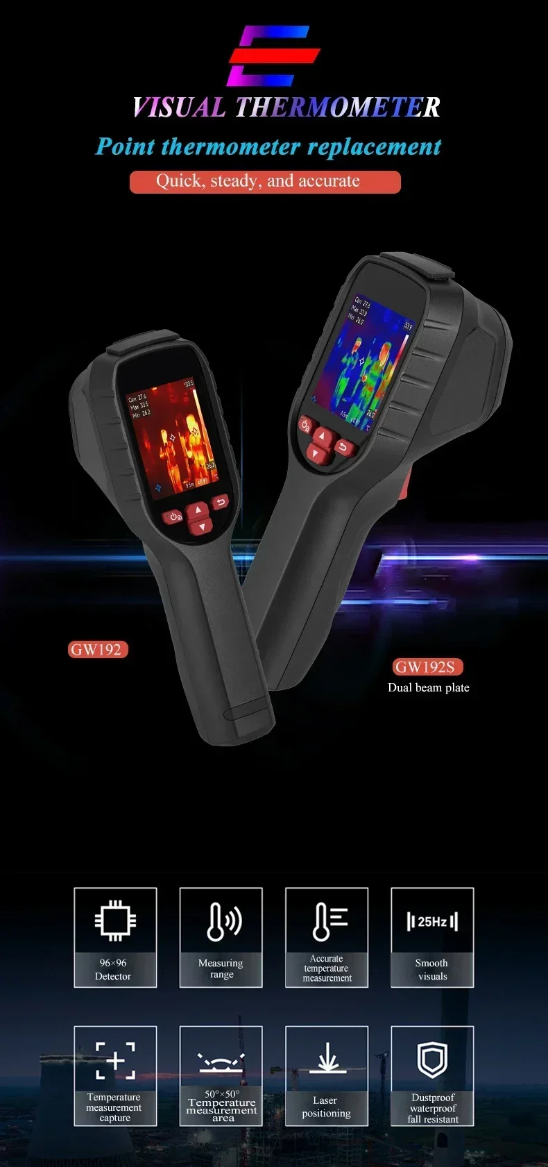 Infrared Thermal Imager 192x192 Pcb Circuit Floor Heat Pipe Detect ...