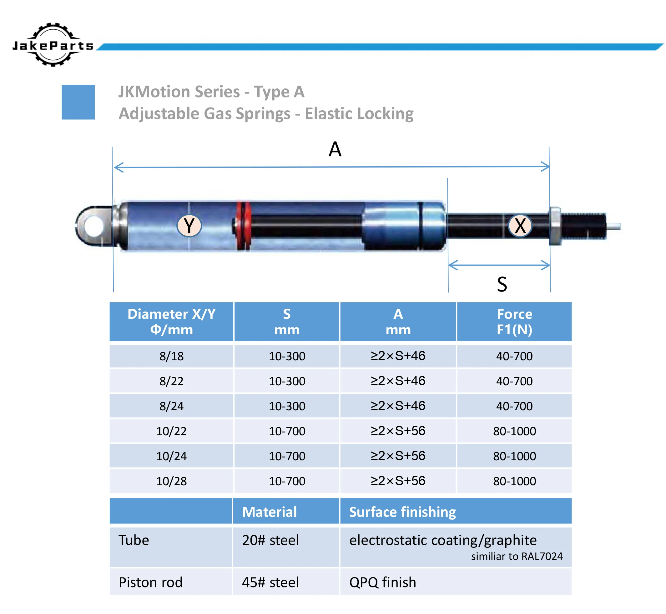 Locking Gas Spring Bloc O Lift Elastic Locking for Height Adjustment ...