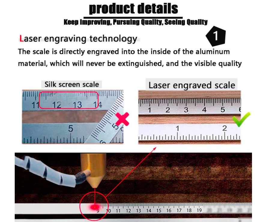 Six-fold Measuring Ruler Black Multi Angle 6-sides Template Tool ...